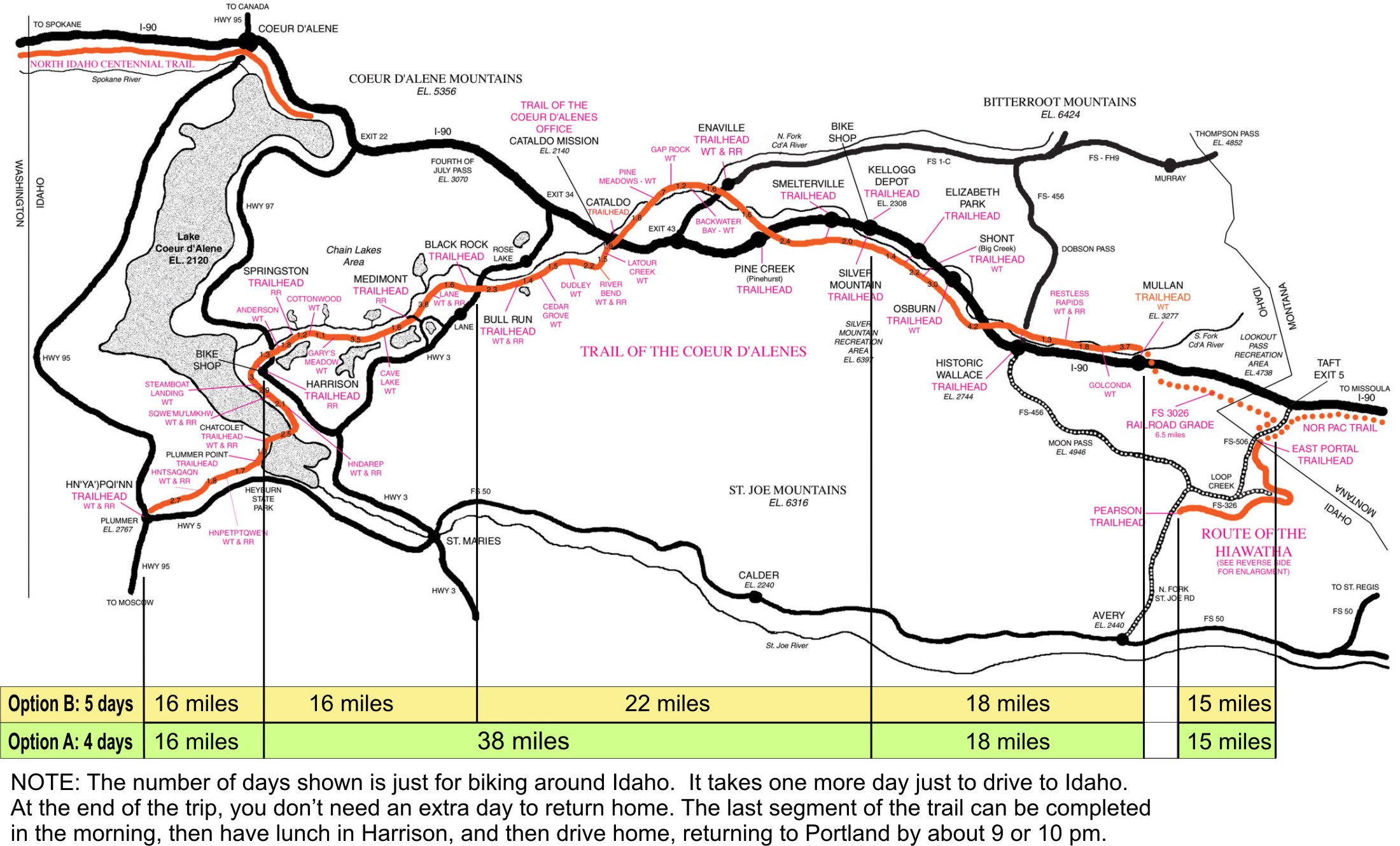 Mountain High Snowsport Club - Events and Calendar